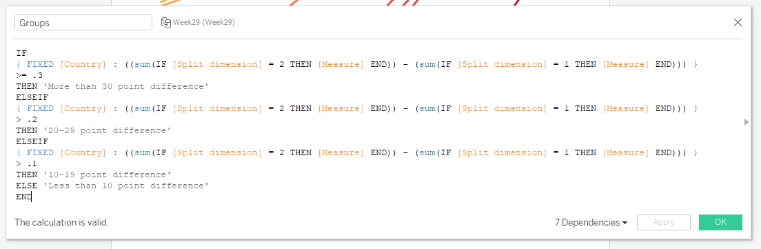 Custom Dimensional Slope Chart – Vizstas
