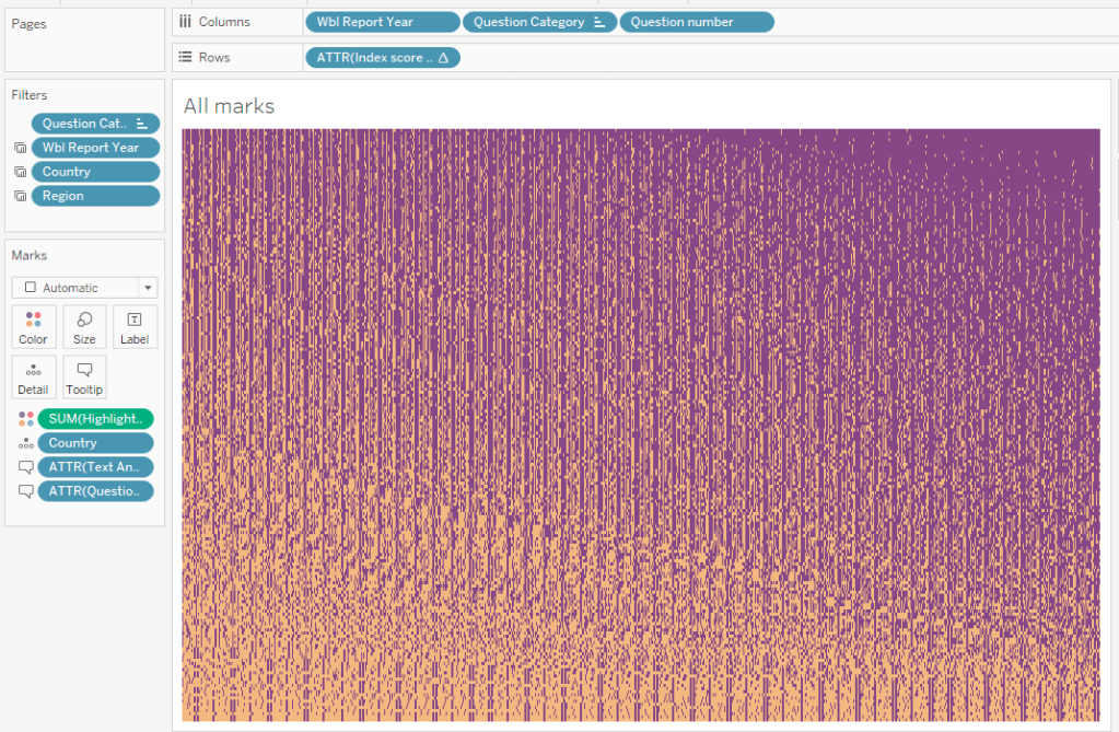 Dynamic Borders – Vizstas