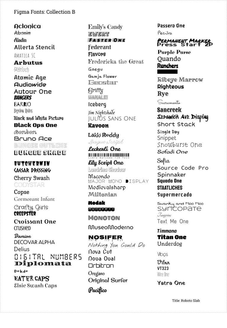 Figma Fonts: Collection B – Vizstas