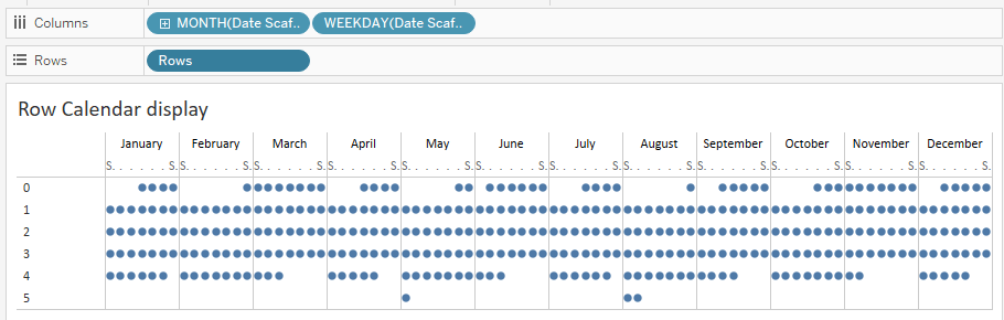 How to make a Calendar Timeline in Tableau – Vizstas