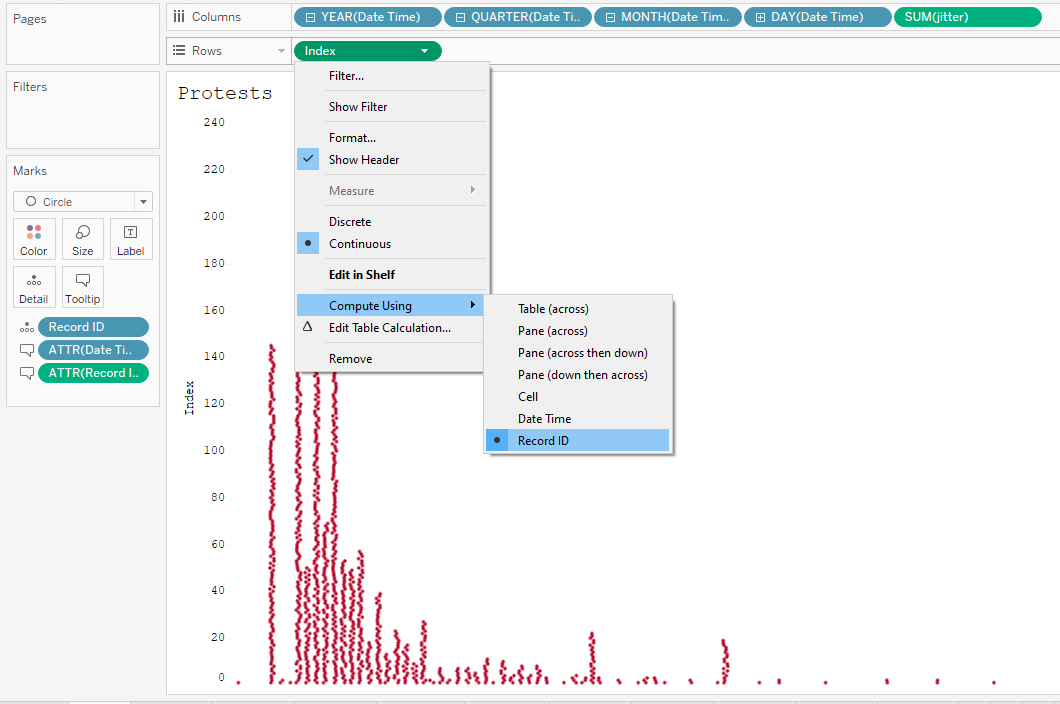 Jitter bar charts – Vizstas